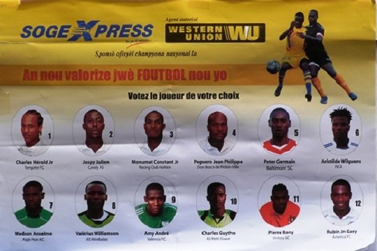 Foot- Haïti- Distinction: Hérold Junior Charles couronné joueur favori ...